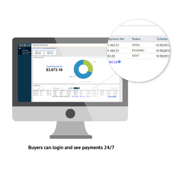 Pay Suppliers with Less Effort